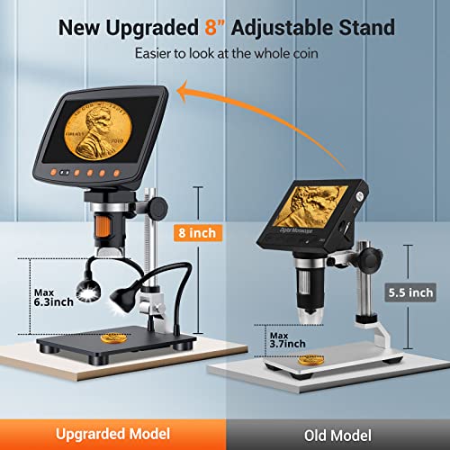 Leipan Digital Microscope with 7" LCD Screen,1500X Magnification Soldering Microscope with HDMI,Coin Microscope with 12MP Image Sensor,Windows/Mac/TV Compatible(32GB Card)