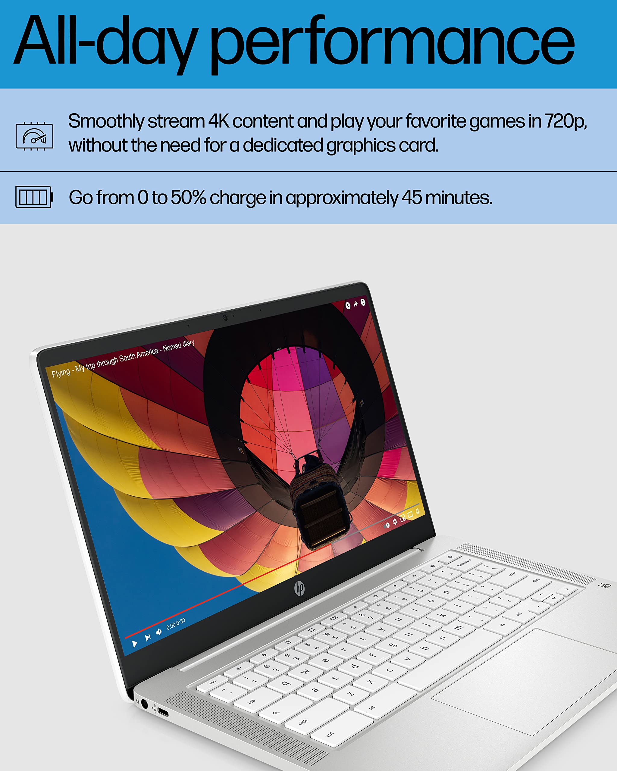 HP Chromebook 14 Laptop, Intel Celeron N4120, 4 GB RAM, 64 GB eMMC, 14" HD Display, Chrome OS, Thin & Portable, 4K Graphics, Long Battery Life, Snow White Keyboard (14a-na0210nr, 2022, Ceramic White)