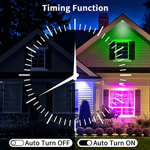 YELUFT LED RGB Flood Lights Outdoor, 500W Equivalent Floodlights with App Control Bluetooth Color Changing Landscape Lights RGBCW IP68 Waterproof Uplights for Garden Wedding Patio Party (2 Pack)