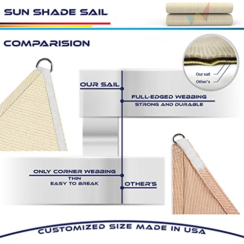 Windscreen4less 8' x 8' x 11.3' Triangle Sun Shade Sail - Beige Durable UV Shelter Canopy Fabric Cloth Screen Water Permeable & UV Resistant for Patio Outdoor Backyard