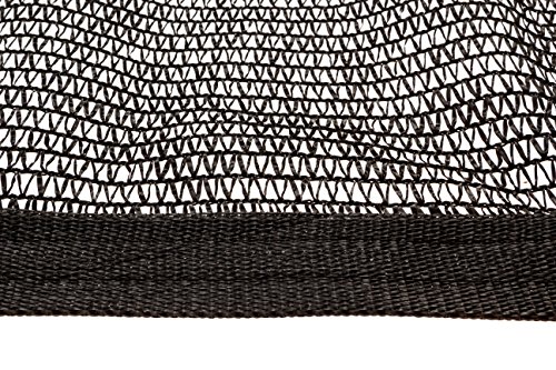 Be Cool Solutions 60% Black Outdoor Sun Shade Canopy: UV Protection Shade Cloth| Lightweight, Easy Setup Mesh Canopy Cover with Grommets| Sturdy, Durable Shade Fabric for Garden, Patio & Porch 20'x24'