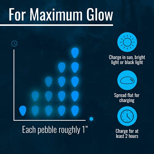 Graham Products Glow in The Dark Rocks 190PCS, Glowing Fish Tank Pebbles - Indoor/Outdoor Yard Décor; Garden/Aquarium/Planter/Walkway/Driveway, Blue