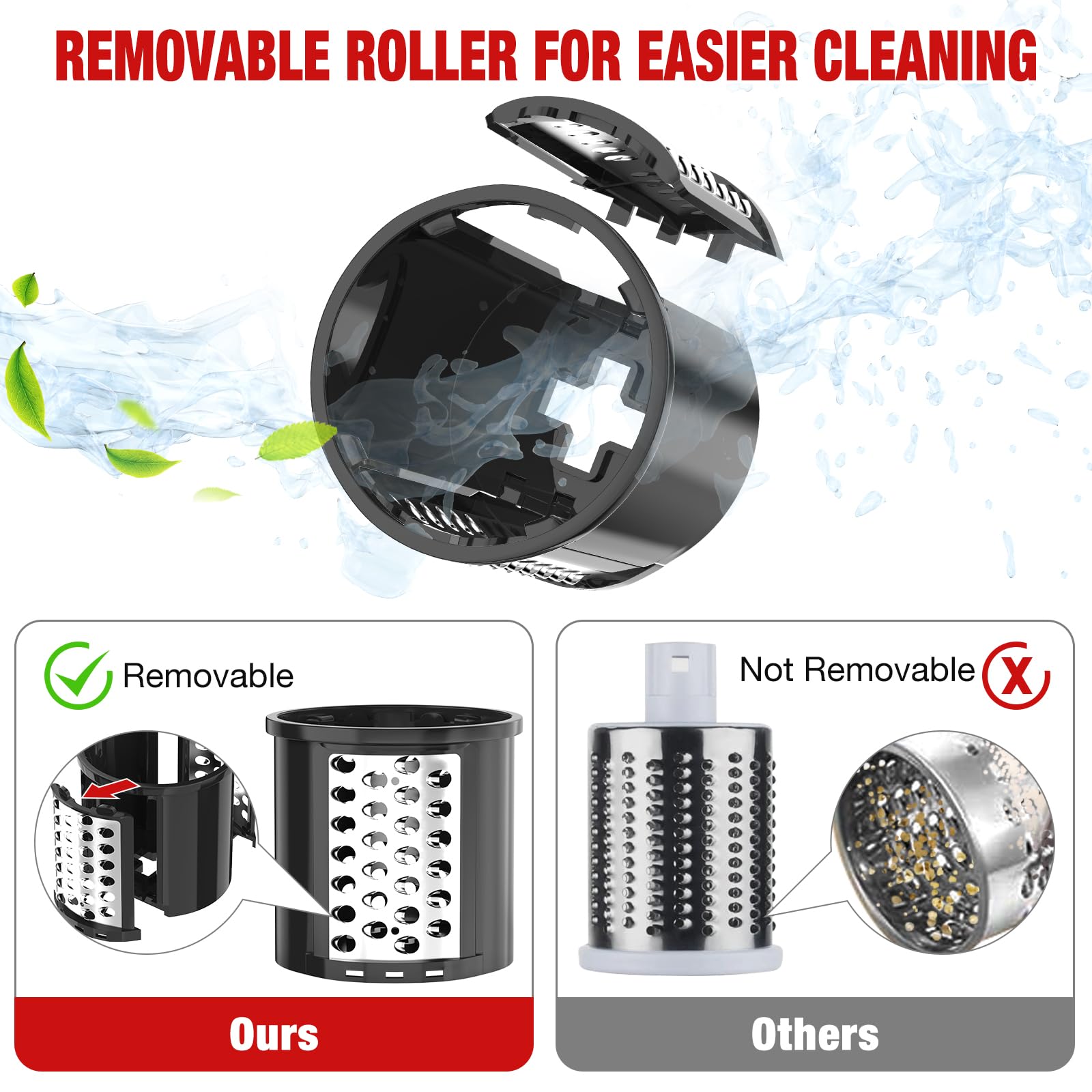 Slicer Shredder Attachment for KitchenAid Stand Mixer with 5 Blades, Cheese Grater Attachment, Fresh Prep Slicer, Bigger Vegetable Salad Maker Accessories for Kitchenaid