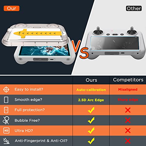 CYNOVA DJI Mini 3 Pro Screen Protector with Auto Alignment Kit for DJI RC Remote Controller, Ultra HD 9H Hardness Anti-Scratch Tempered Glass DJI RC Pro Accessories for DJI Mini 3 Pro (2-Pack)