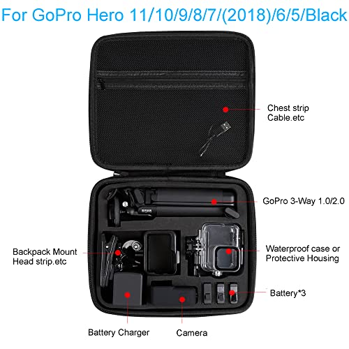 Hard Case for GoPro Hero 11/10/9/8/7/2018/6/5 Blcak/4 Silvery Action Camera, Accessories Carrying Storage Shoulder Bag with Strap