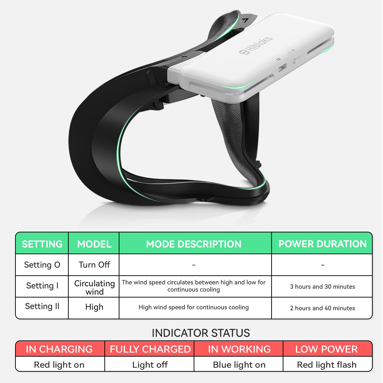 HiBloks Cooling Fan Face Cover for Meta/Oculus Quest 2 Accessories, Upgraded Soft PU Leather Face Cover, Quest 2 Cooling Fan Active Air Circulation Ventilation to Relieve Lens Fogging (2 Speeds)