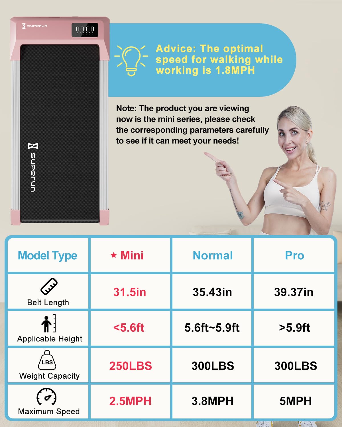 SupeRun Walking Pad, Under Desk Treadmill, 3 in 1 Portable Treadmill with Remote Control LED Display, 2.2 HP Quiet Walking Jogging Machine for Office Home Use, 250 Lbs Capacity