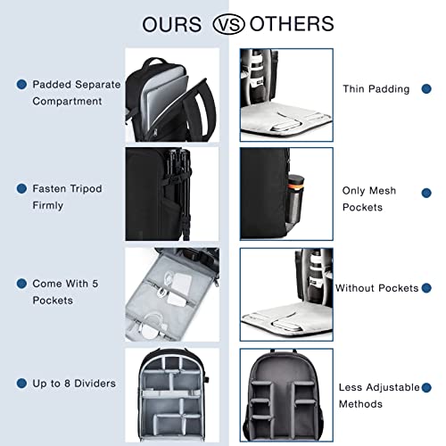 Camera Backpack,BAGSMART DSLR SLR Camera Bag Backpack Fits 15.6 Inch Laptop,Anti-Theft Waterproof Camera Case for Photographers,Men Women,with Rain Cover,Tripod Holder,Black