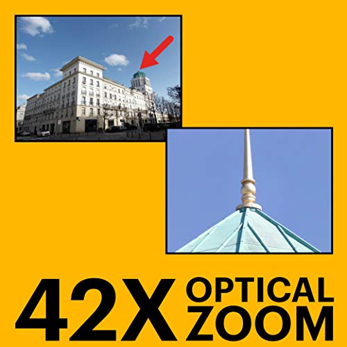 KODAK PIXPRO Astro Zoom AZ425-WH 20MP Digital Camera with 42X Optical Zoom 24mm Wide Angle 1080P Full HD Video Optical Image Stabilization Li-Ion Battery and 3" LCD (White)