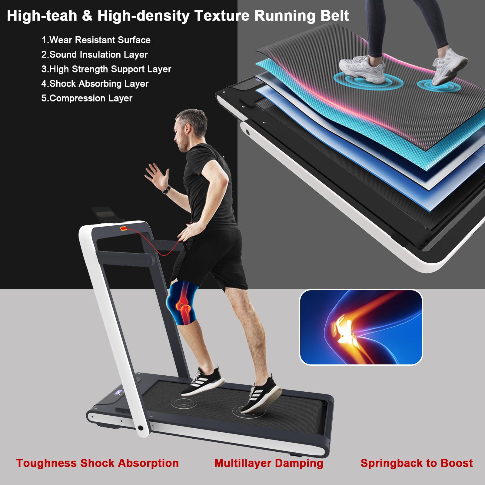 Jayktimo Treadmill, Walking Pad-7.6miles Under Desk Treadmill-2 in 1 Folding Treadmill-Treadmills for Home and Office, Black White