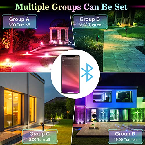 Remon Outdoor Smart RGB Landscape Lights, 30W Low Voltage Remote Control Waterproof Spotlight for Garden Yard Patio Lawn Pathway Party