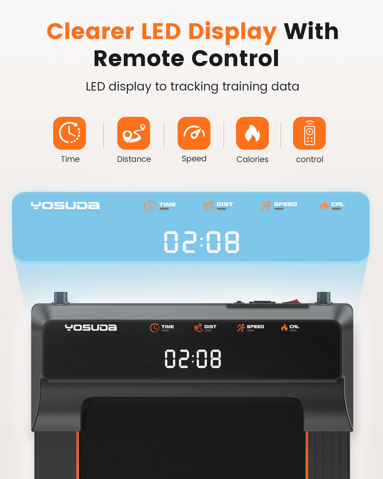 YOSUDA Treadmill,Under Desk Treadmill 3.0HP,2 in 1 Walking Pad Home/Office,Smart Walking Treadmill with App,Walking Jogging Machine with 265 lbs Weight Capacity Remote Control LED Display Black-T200
