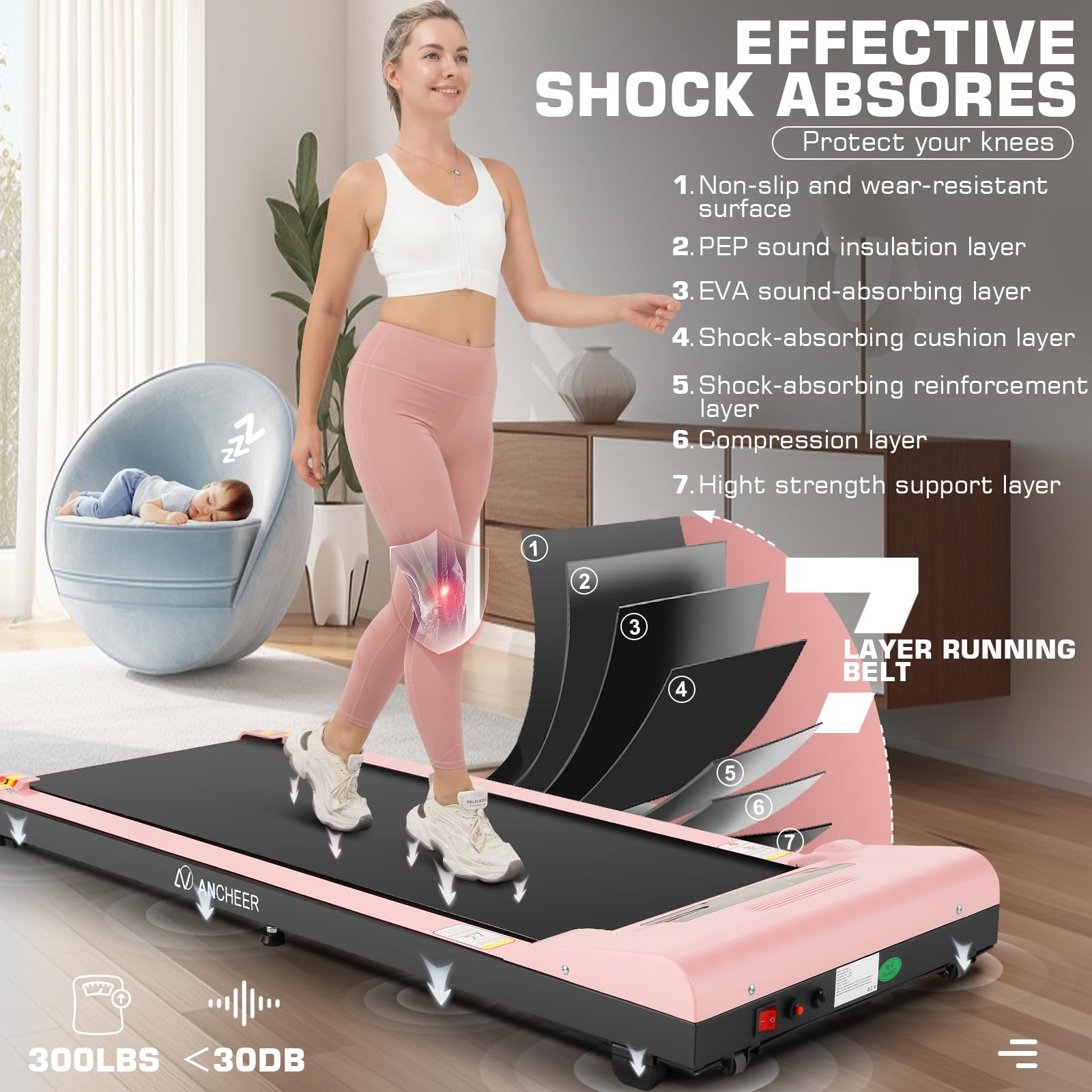 300lbs Weight Capacity Walking Pad, ANCHEER 2.5HP Under Desk Treadmill with Remote Control, Compact Electric Treadmill for Home/Gym/Office with LED Screen, Ultra-Quiet/Installation-Free