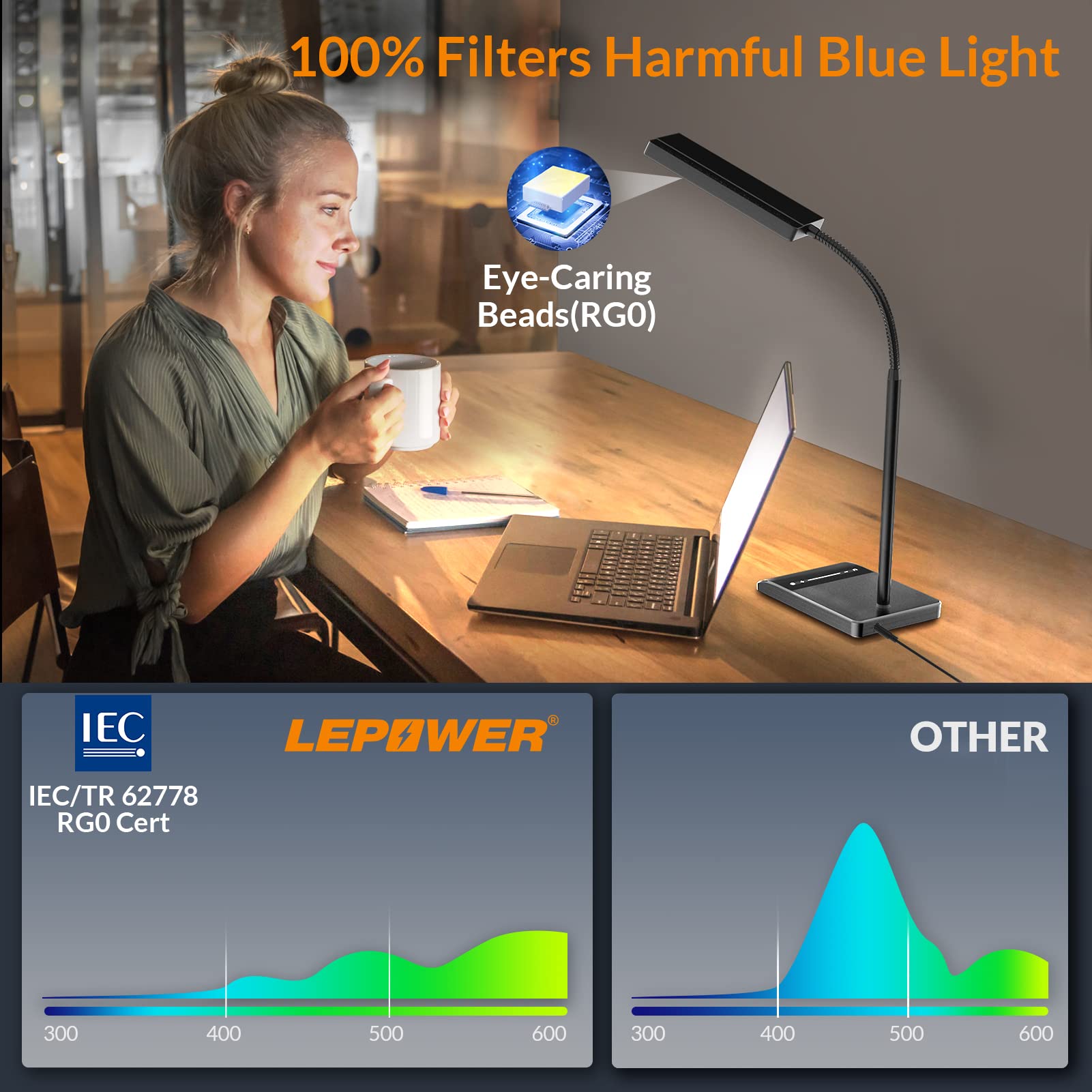 LEPOWER Desk Lamp, 800LM LED Desk Lamp for Home Office, 12W Reading Lamp for Desk, Eye-Caring Desk Light, Touch Table Lamp, Gooseneck Lamp, 50 Lighting Modes, Bright Desk Lamps for Bedroom, Study Room