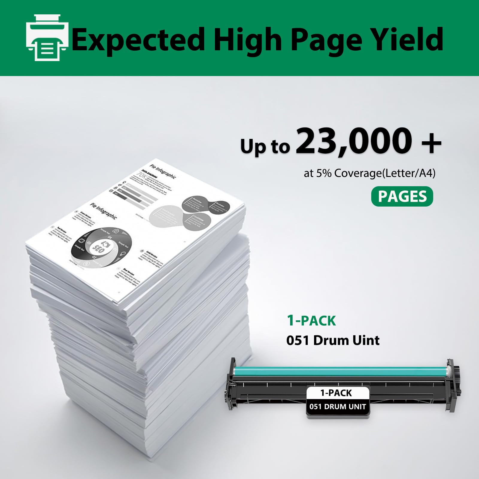 051 Drum Unit Compatible Replacement for Canon 051 Drum Unit Work with imageCLASS MF264dw MF267dw MF269dw LBP162dw LBP160 MF260 LBP260 Series Laser Printer(1 Pack, 23,000 Pages)