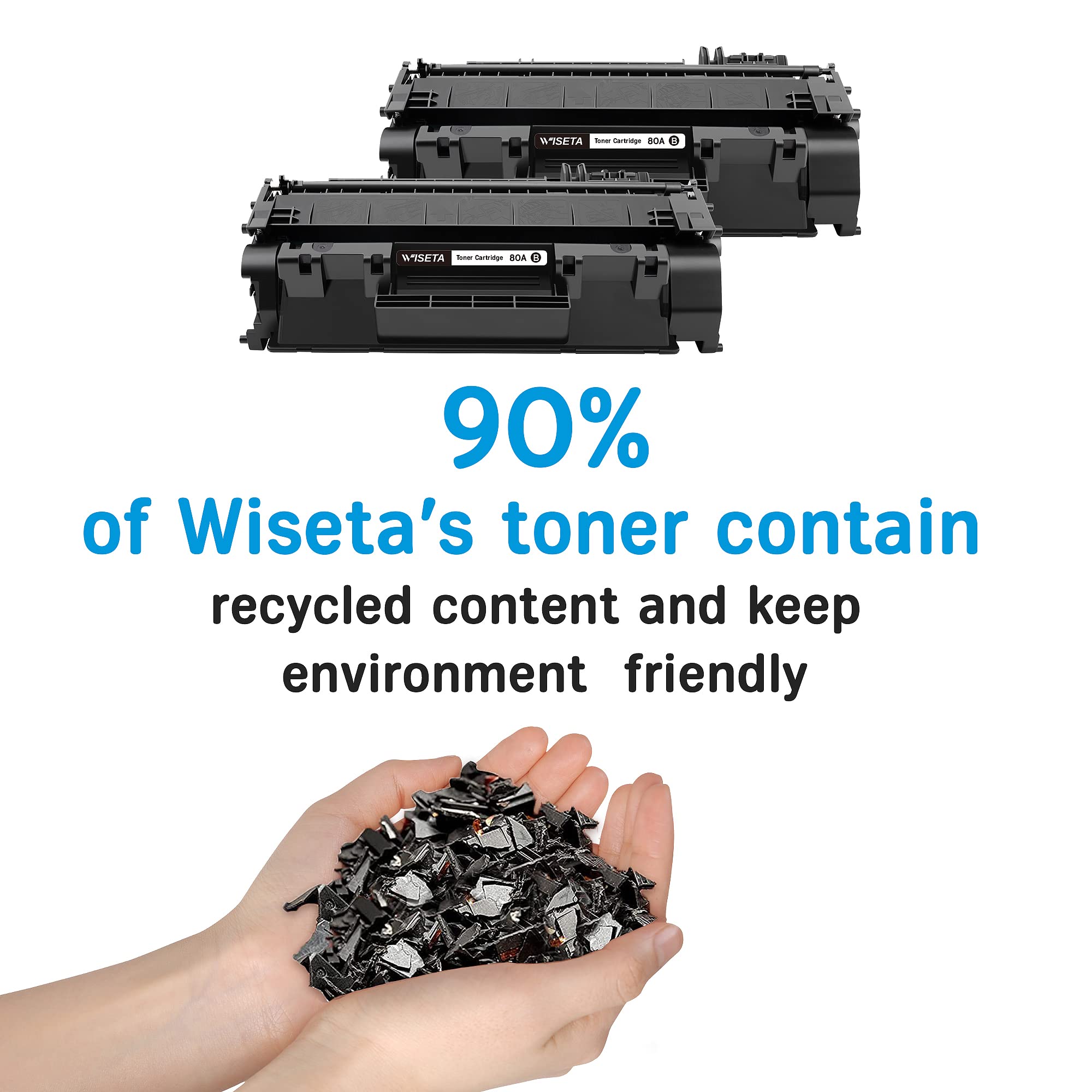 80A CF280A 2 Pack Compatible Toner Cartridge Replacement for HP 80A Toner Cartridge | Works with HP Laserjet Pro 400 M401 Series, Pro 400 MFP M425 Series | CF280A, Black