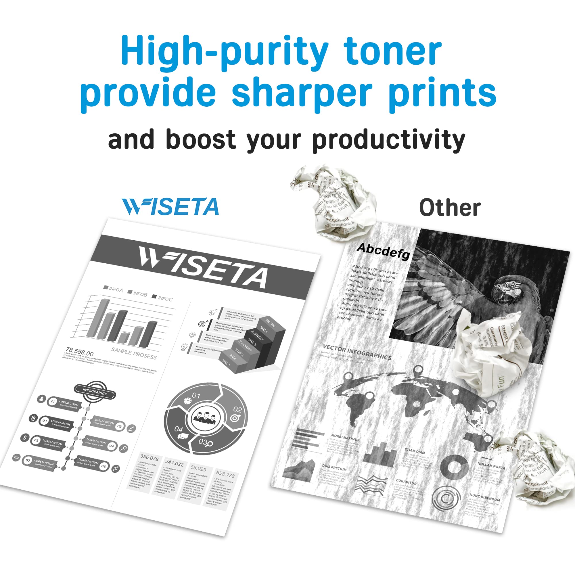 80A CF280A 2 Pack Compatible Toner Cartridge Replacement for HP 80A Toner Cartridge | Works with HP Laserjet Pro 400 M401 Series, Pro 400 MFP M425 Series | CF280A, Black