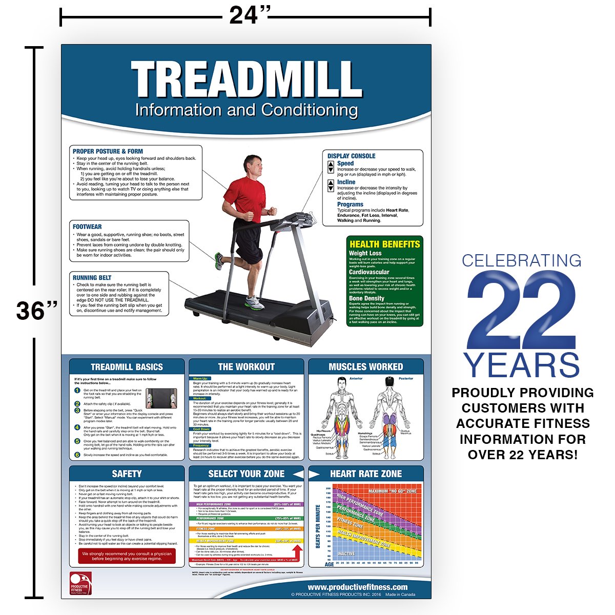 Treadmill Poster/Chart Laminated; How to Run on a Treadmill - Treadmill Safety - Treadmill Workout - Treadmill Instructions - Indoor Running - Walking ... safety - How to use the Treadmill in your Gym