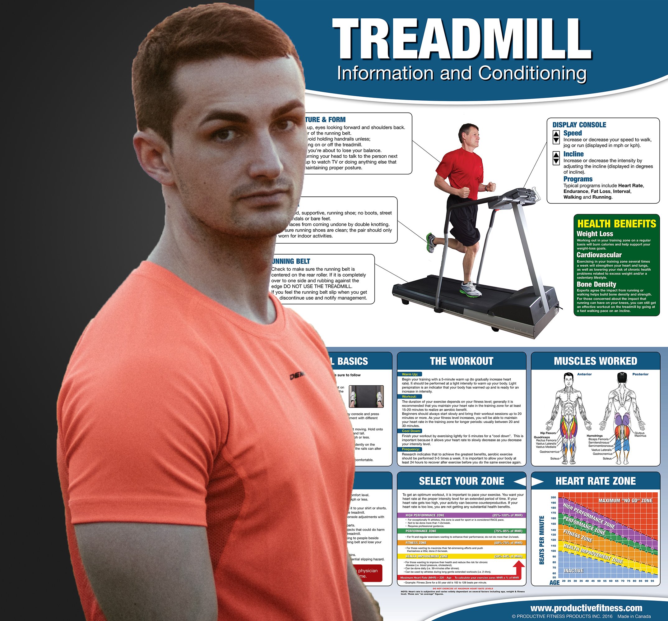 Treadmill Poster/Chart Laminated; How to Run on a Treadmill - Treadmill Safety - Treadmill Workout - Treadmill Instructions - Indoor Running - Walking ... safety - How to use the Treadmill in your Gym