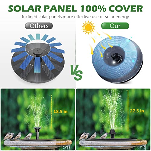 Mademax Solar Fountain, Upgraded Solar Bird Bath Fountain with 4 Easy Install Nozzle and Fixer, Solar Powered Fountain Pump for Bird Bath, Garden, Pond, Pool, Fish Tank, Outdoor