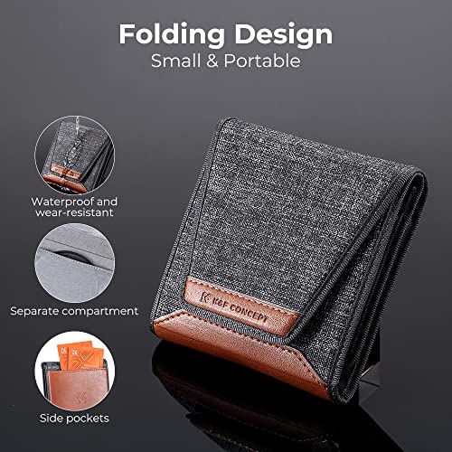 K&F Concept 55mm UV/CPL/ND Lens Filter Kit (3 Pieces)-18 Multi-Layer Coatings, UV Filter + Polarizer Filter + Neutral Density Filter (ND4) + Cleaning Cloth+ Filter Pouch for Camera Lens (K-Series)