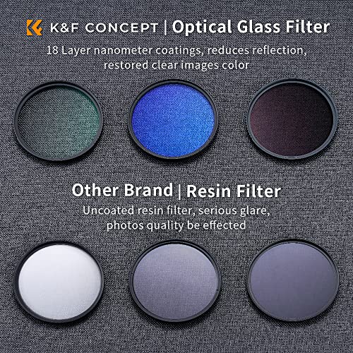 K&F Concept 55mm UV/CPL/ND Lens Filter Kit (3 Pieces)-18 Multi-Layer Coatings, UV Filter + Polarizer Filter + Neutral Density Filter (ND4) + Cleaning Cloth+ Filter Pouch for Camera Lens (K-Series)