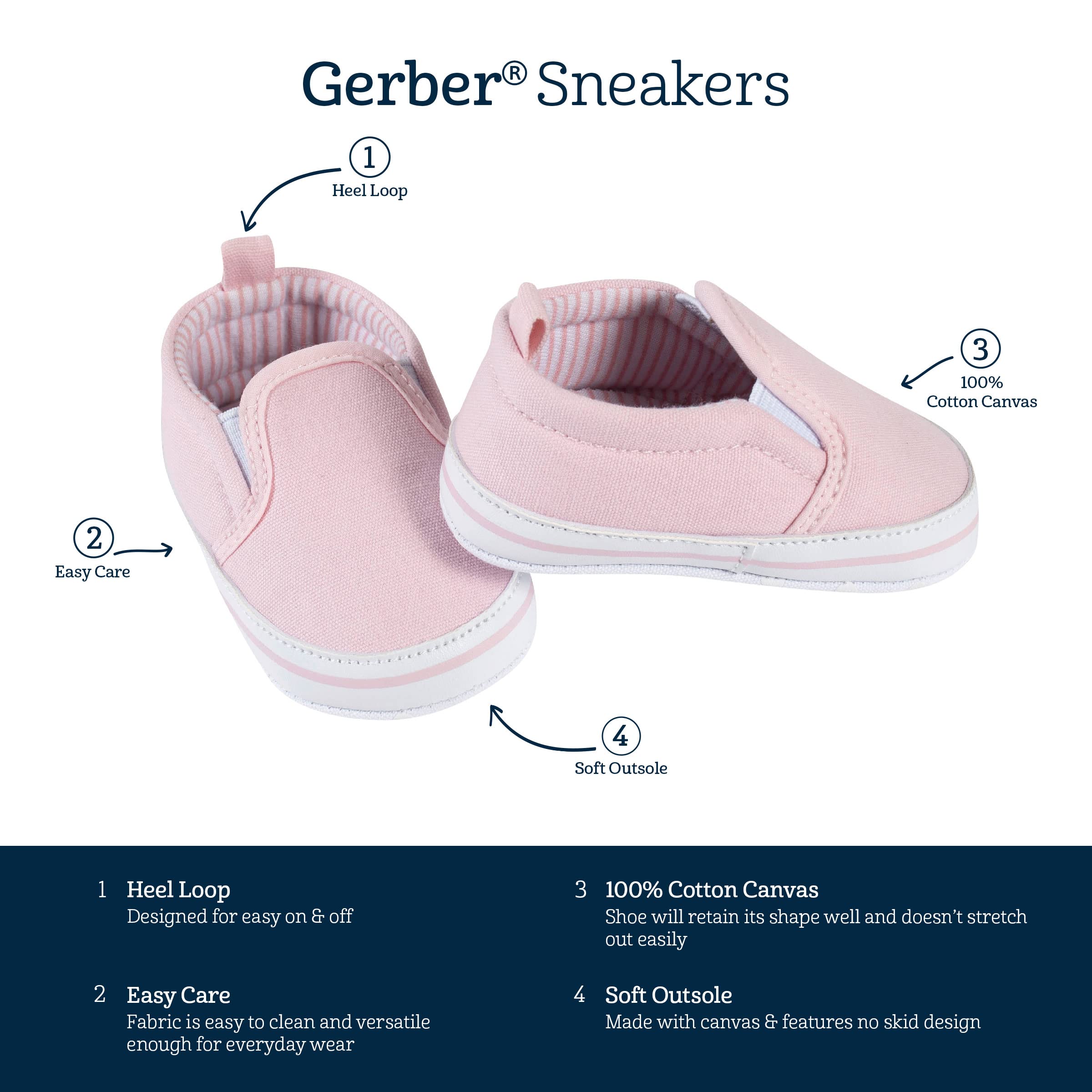 Gerber Unisex Baby Newborn Infant Toddler Boy and Girl Slip-On Sneaker Crib Shoe Pink 6-9 Months