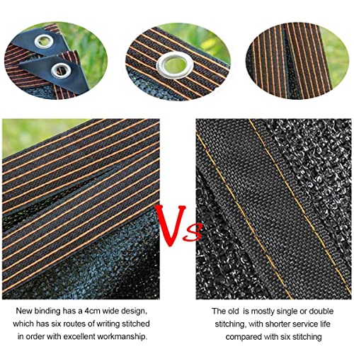 HHTHH Black Sun Mesh 80% Sunblock Shade Cloth 10ft x 10ft Taped Edge with Grommets UV Resistant Shade Sunblock Net Black Shade Cloth for Greenhouse, Parking, Garden Yard or Kennel