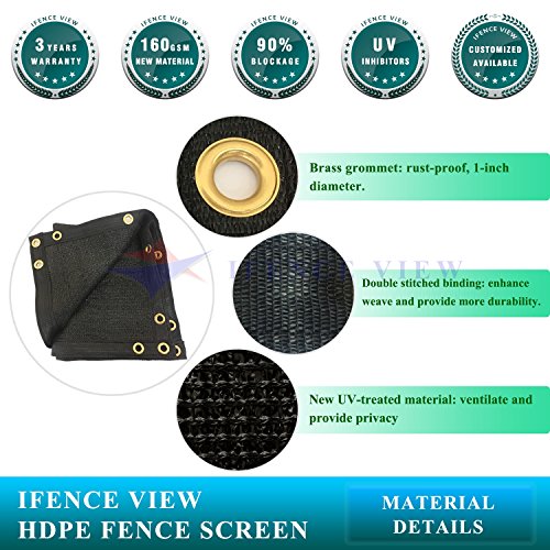 Ifenceview 2 'x 2' to 2' x 100' Shade Cloth Fabric Fence Privacy Screen Panels Mesh Net for Construction Site Yard Driveway Garden Pergolas Gazebos Railing Canopy Awning 180 GSM UV (2' x 4', Black)