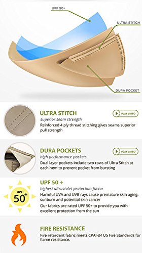 Garden Winds Replacement Canopy Top Cover for The Moorehead L-GZ717PST-F Gazebo - Standard 350