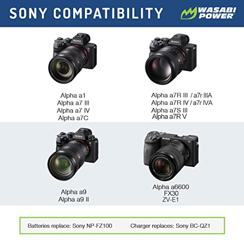 Wasabi Power Battery Charger for Sony NP-FZ100, BC-QZ1 and Sony FX3, a1, a9, a9 II, a7C, a7R III, a7R IV, a7S III, a7 III, a7 IV, a6600