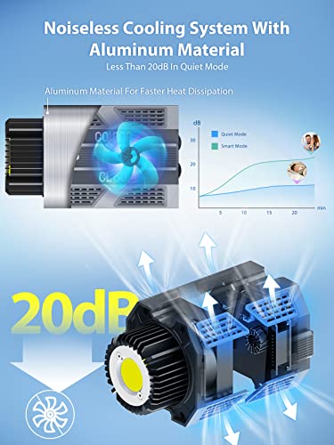 Video Light, COLBOR CL60 65W COB LED Continuous Output Lighting 2700k-6500K CRI97+ Monolight with Bowens Mount APP Control for Outdoor Shooting Filming Conference, LED-Video-Light-Photography-Studio