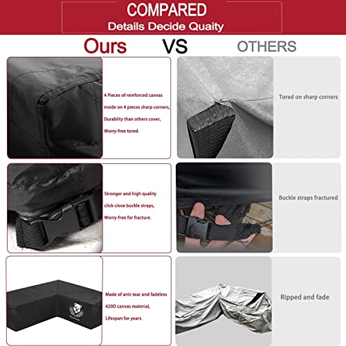 5 Pieces L-Shaped Patio Furniture Set Sectional Sofa Couch Cover,Waterproof Outdoor Conversation Set Cover,Heavy Duty 420D Polyester Cloth,6 Windproof Straps,Air Vents,Left Facing, 79"/51"Lx34"Dx31"H