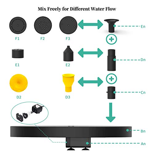 Viajero 3W Solar Fountain Pump for Bird Bath, Upgrade Solar Powered Water Floating Plug-Gable Fountains Kit with 7 Nozzle for Garden, Yard, Fish Tank, Pond, Swimming Pool, Outdoor and Patio