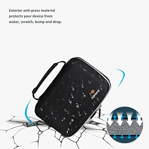 Aproca Hard Storage Travel Protective Case, for Canon EOS Rebel T7 DSLR Camera and Lens