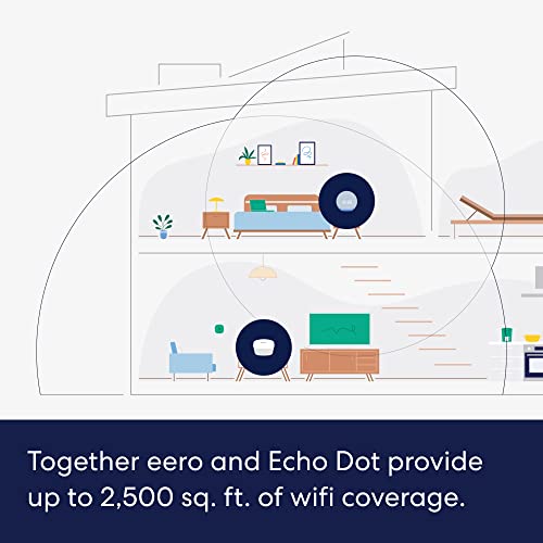 Echo Dot (5th Gen) Glacier White with eero Mesh Wifi Router