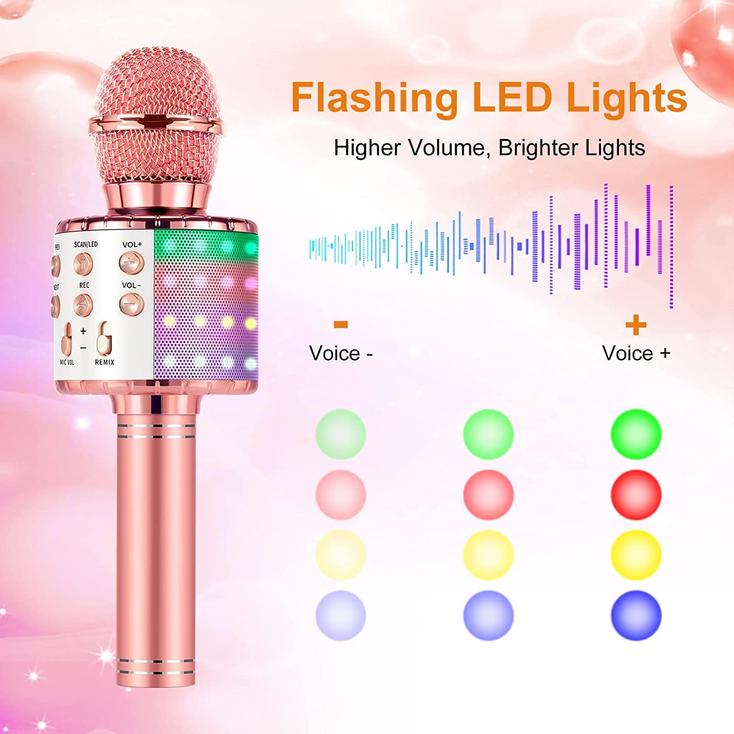 Microphone Kids Karaoke Microphone for Singing, 5 in 1 Bluetooth Microphone with LED Lights Karaoke Machine Portable Mic Speaker Player Recorder for Home Party Birthday (Pink)