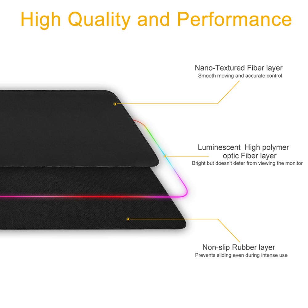 Mouse Pads Cute Anime Bikini Girl Blue Sea RGB Gaming Mouse Pad Extended XXL LED Backlight Mouse Mat for Laptop,Desktop 27.6x11.8 inch