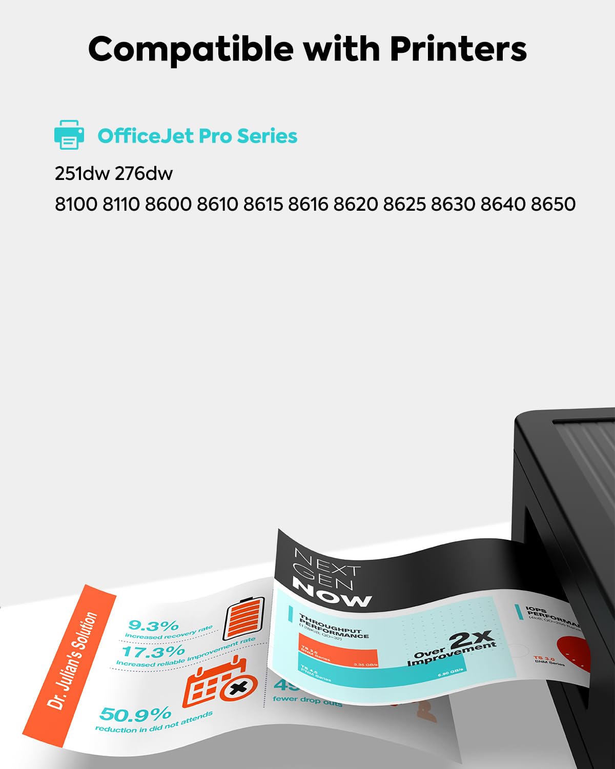 TESEN (950 951) Compatible 950 951 XL Ink Cartridge Replacement for HP 950XL 951XL Use with HP Officejet PRO 8610 8600 8100 8620 8630 8640 8660 8615 8625 251dw 271dw 276DW Printer, 5 Pack Color Set