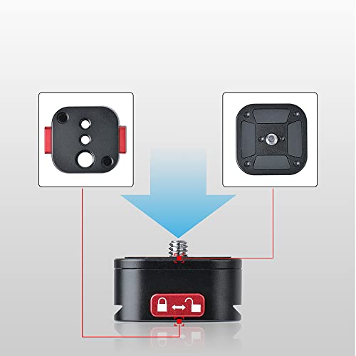 Quick Release Plate, Camera Tripod Mount Arca Swiss QR Plate Fast Claw Clamp Compatible with Canon Sony Nikon Pentax DSLR/SLR /Zhiyun/Feiyu/DJI/Moza Stabilizer, Tripod Slider Gimbal