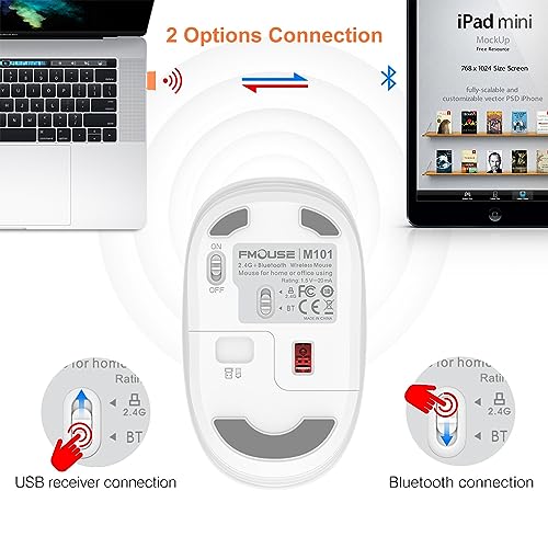 FMOUSE Cute Bluetooth Mouse, 2.4 GHz Wireless Mice with USB Receiver for Laptop, iPad, Mac, Silent Cartoon Mouse Suitable for Female and Students (Girl)
