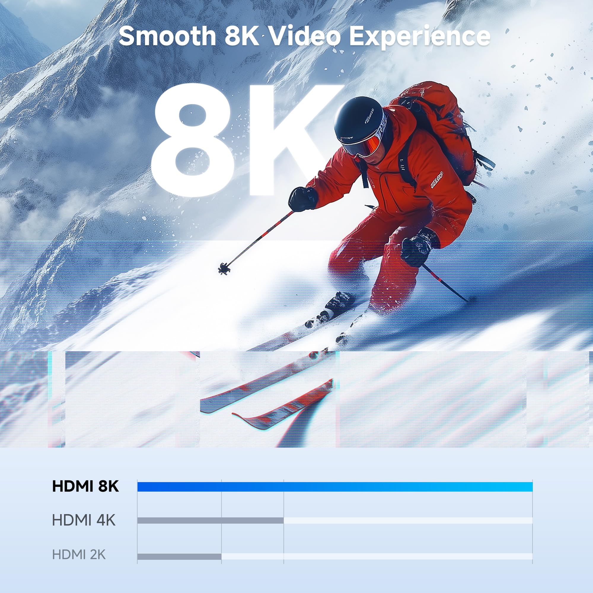 Cable Matters Active 8K Mini DisplayPort 1.4 to HDMI 2.1 Adapter with 4K 240Hz / 8K 60Hz, Unidirectional Mini DisplayPort to HDMI 2.1 Cable Adapter, Black