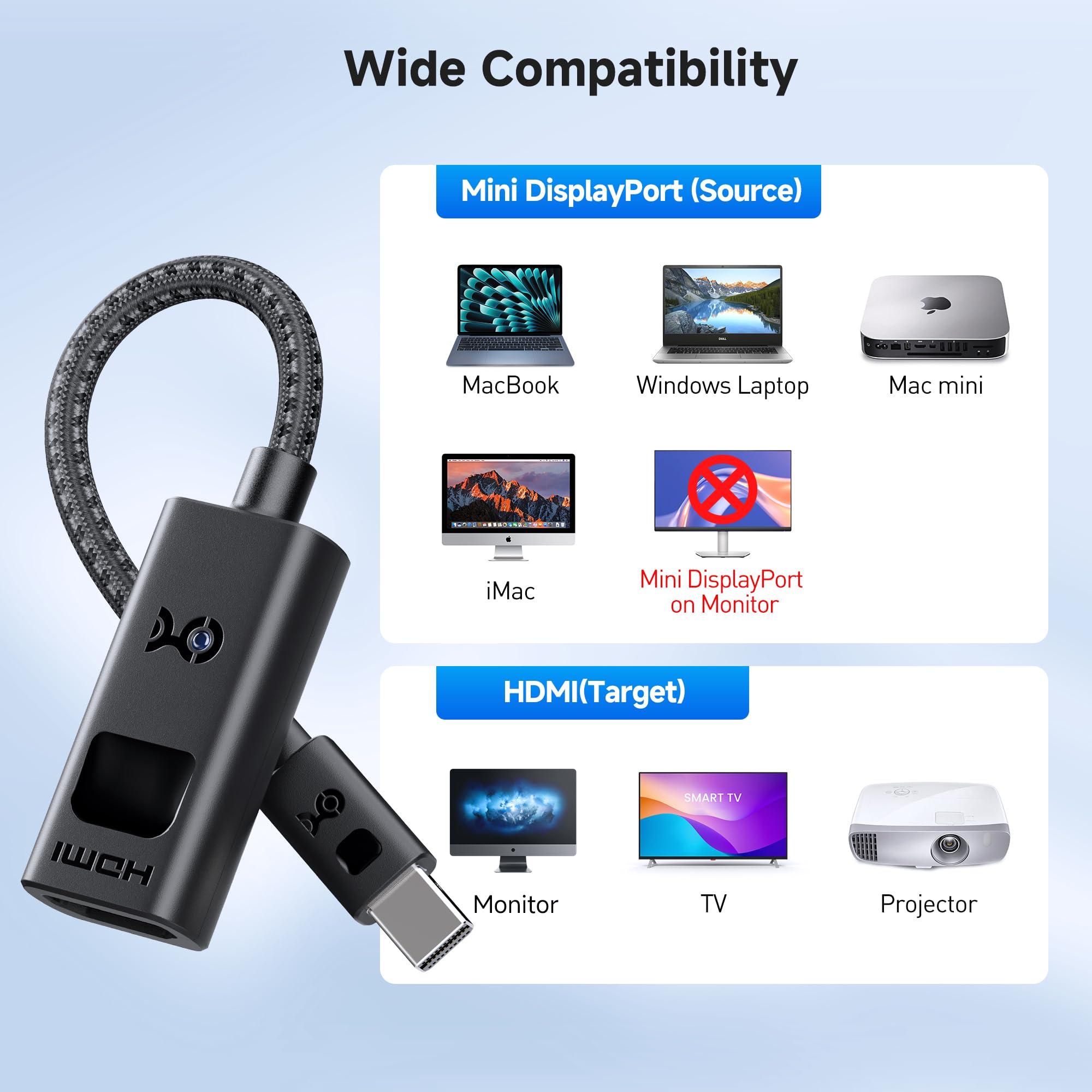 Cable Matters Active 8K Mini DisplayPort 1.4 to HDMI 2.1 Adapter with 4K 240Hz / 8K 60Hz, Unidirectional Mini DisplayPort to HDMI 2.1 Cable Adapter, Black