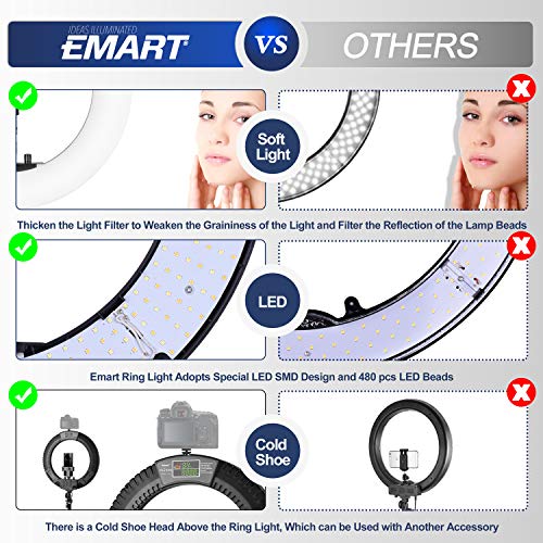 Emart 18-inch Ring Light with Stand, 65W Big Adjustable 3200-5500K LED Ringlight with Ultra-wide Lighting Area for Camera Photography, YouTube Videos, Makeup, Kit: Phone Holder, Remote, Soft Tube, etc