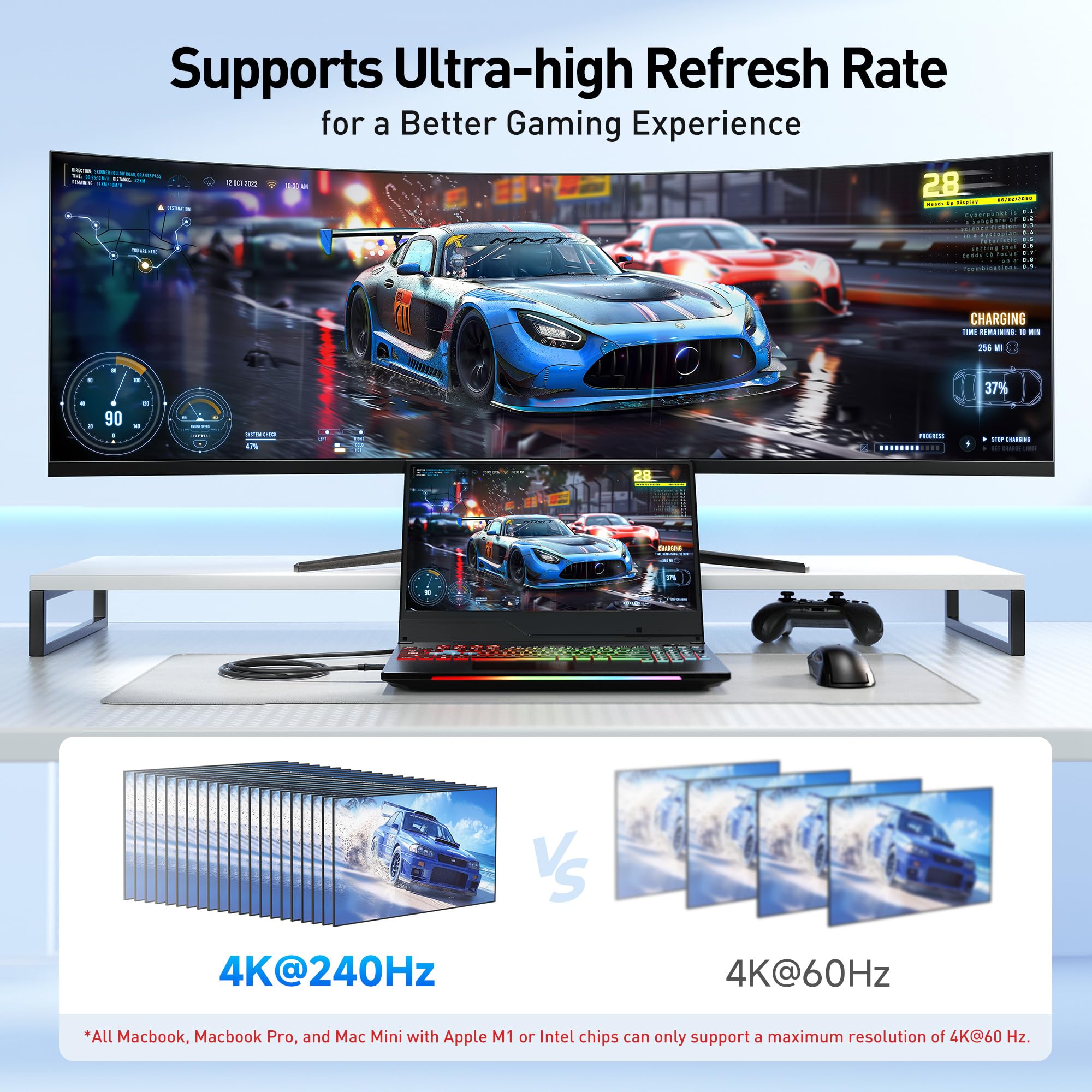 Cable Matters 8K Mini DisplayPort 1.4 to HDMI 2.1 Cable - 6ft / 1.8m, with 4K 240Hz / 8K 60Hz, Unidirectional Mini Display Port to HDMI 2.1 Cable, Black