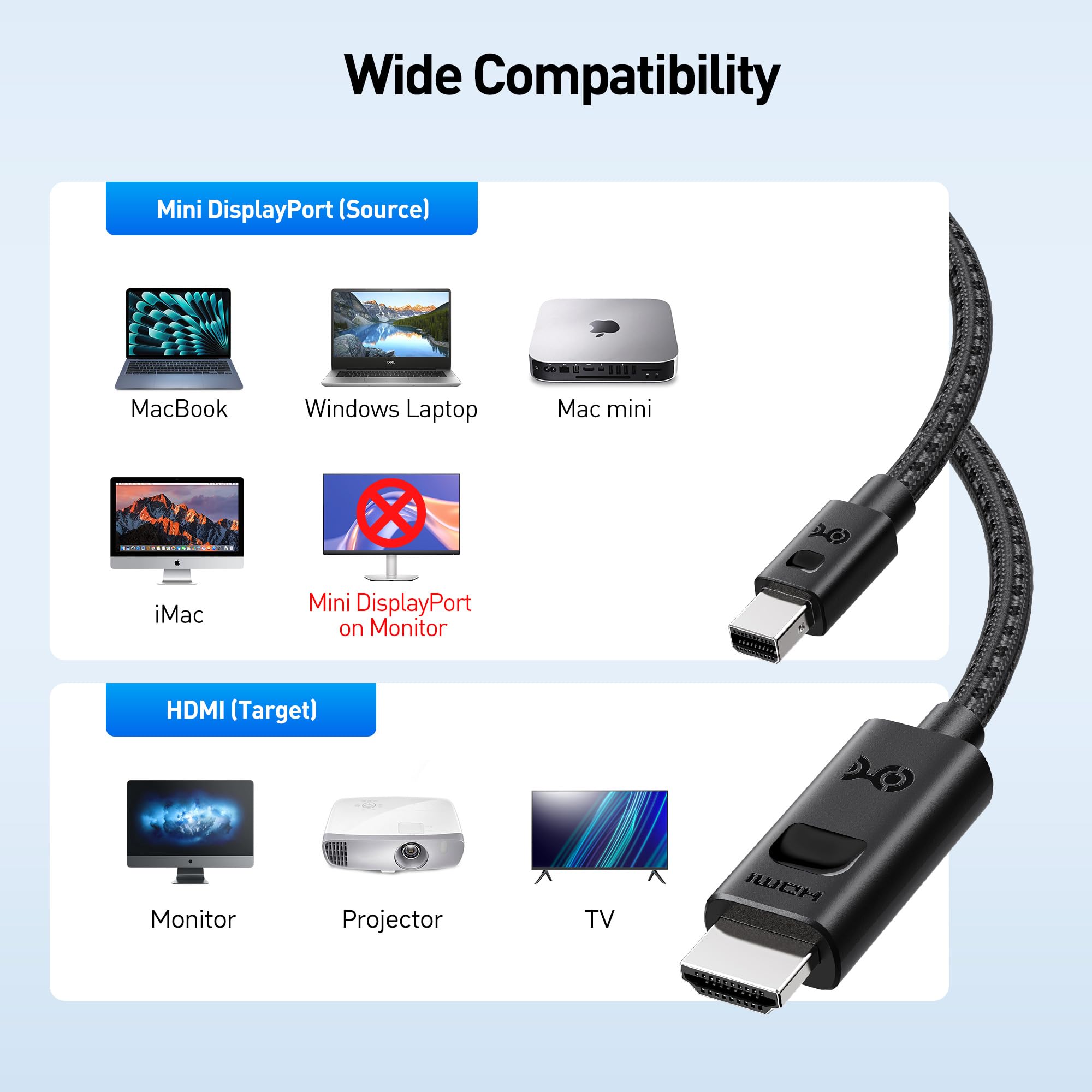 Cable Matters 8K Mini DisplayPort 1.4 to HDMI 2.1 Cable - 6ft / 1.8m, with 4K 240Hz / 8K 60Hz, Unidirectional Mini Display Port to HDMI 2.1 Cable, Black
