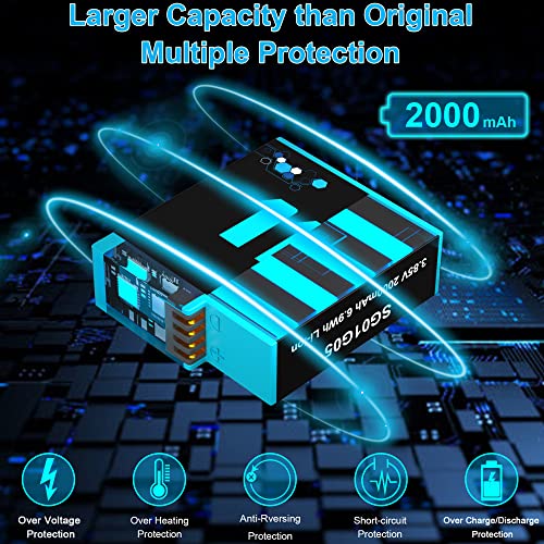 TOMSHEIR Hero 9/10/11 Battery 3-Pack 2000mAh and USB Storage Fast Charger Fully Compatible with Gopro Hero 9 Gopro Hero 10 Gopro Hero 11 Black Official with High Speed Micro SD Card Reader Function