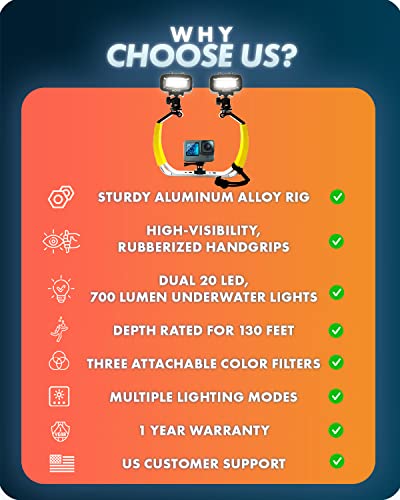 Movo DiveRig1 XL Diving Rig Bundle with Waterproof LED Lights - Compatible with GoPro Hero, HERO5, HERO6, HERO7, HERO8, HERO9, HERO10 and DJI Osmo Action Cam - Scuba Accessories for Underwater Camera