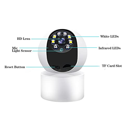 WiFi Plug-in Indoor Security Camera 360-degree Wireless 1080P 2.4GHz Pan Tilt Home Smart Surveillance Camera for Pet/Baby Monitor with Night Vision Motion Detection Dog Camera