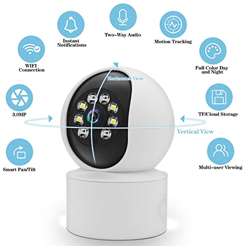 WiFi Plug-in Indoor Security Camera 360-degree Wireless 1080P 2.4GHz Pan Tilt Home Smart Surveillance Camera for Pet/Baby Monitor with Night Vision Motion Detection Dog Camera
